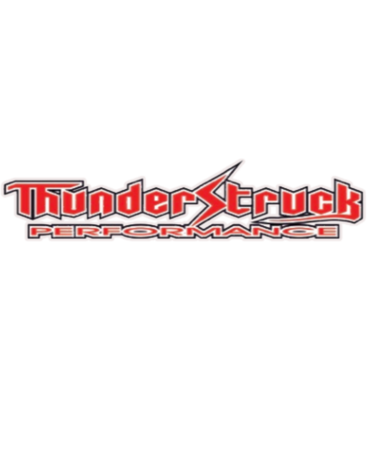 Thunderstruck Performance – Hexed Inferno